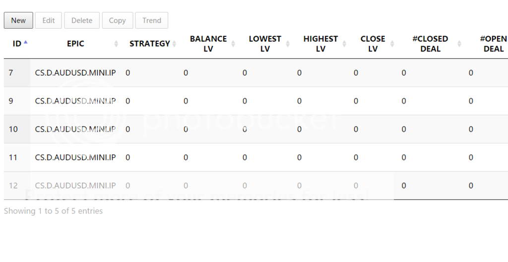 Editor V150 Make Duplicated Rows When Create New Row — Datatables Forums